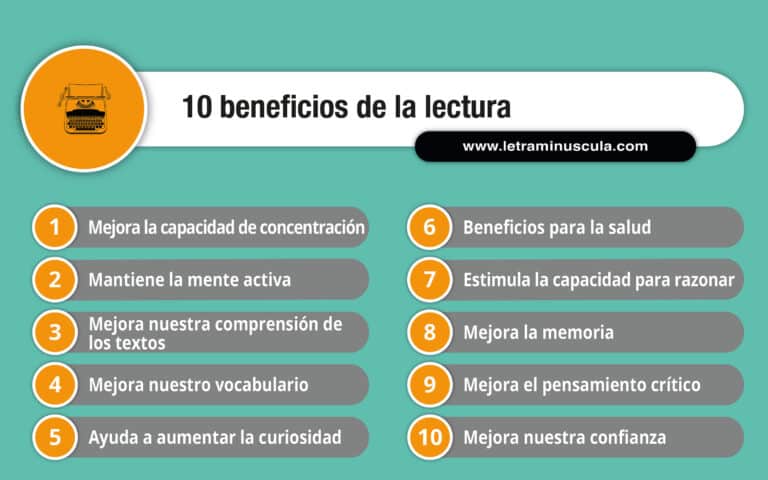 【20】 beneficios de la lectura