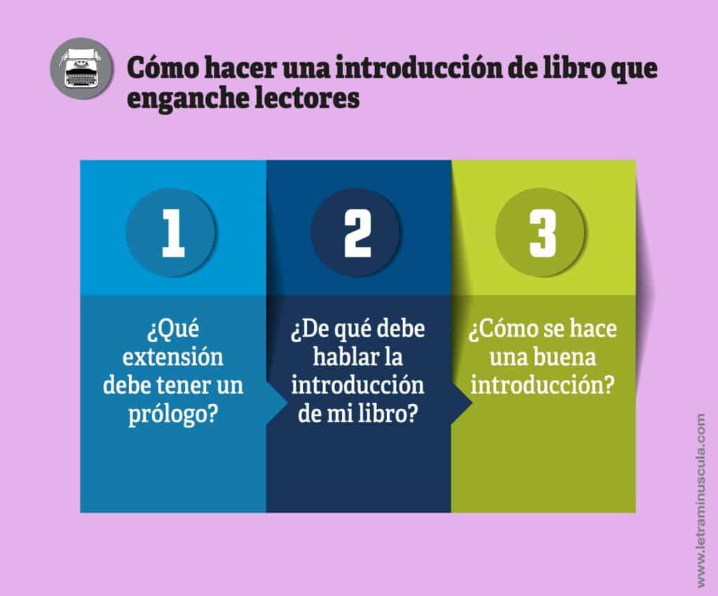 ᐈ Introducción de un libro