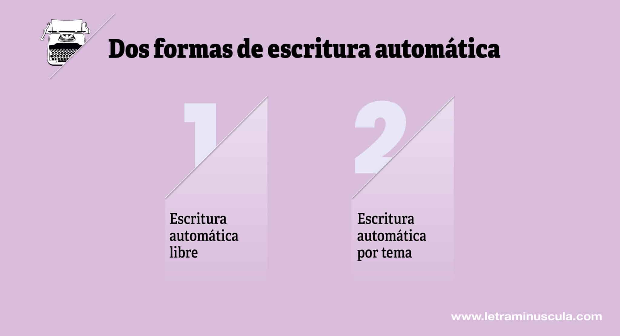 ᐈ Escritura automática
