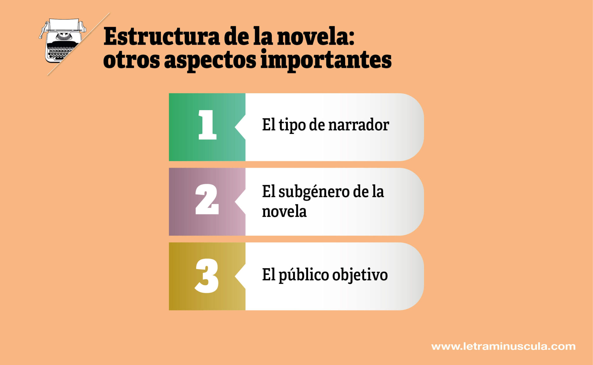 ᐈ Estructura de una novela ᐈ Estructura de una novela