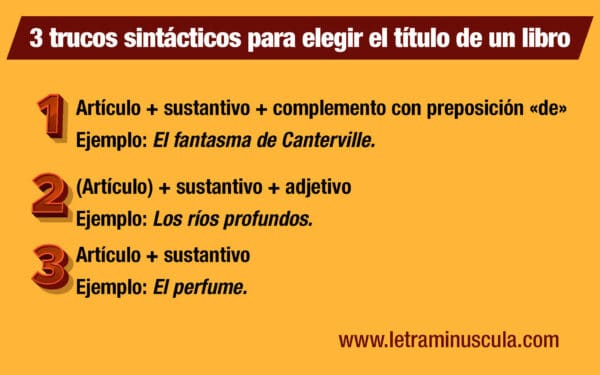¿Cómo elegir el título de un libro?